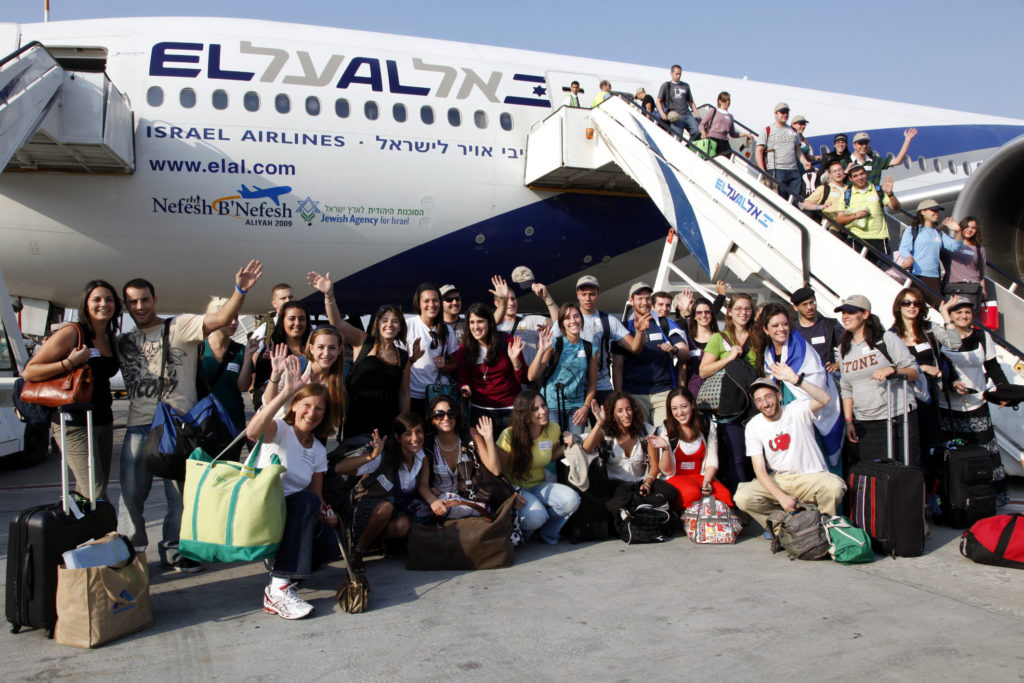 Aliyah: The Return to Israel and the Fulfillment of Prophecy - Zionist